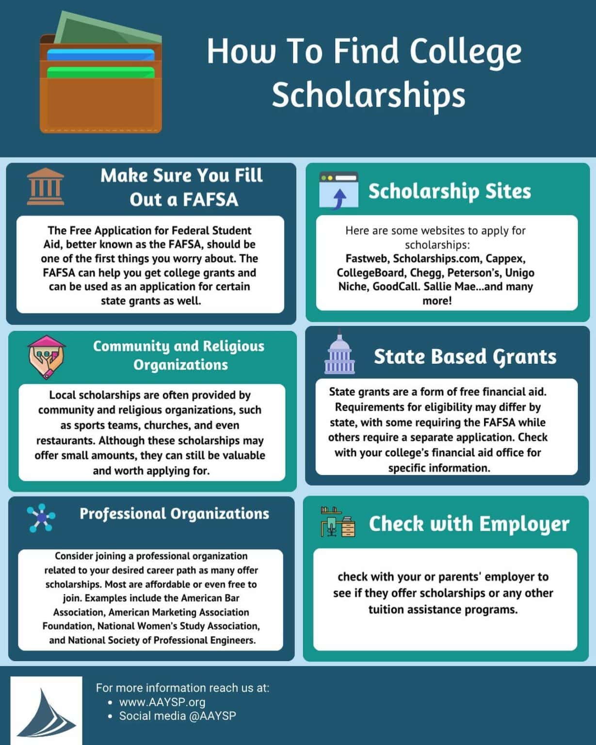 How To Find College Scholarships – AAYSP
