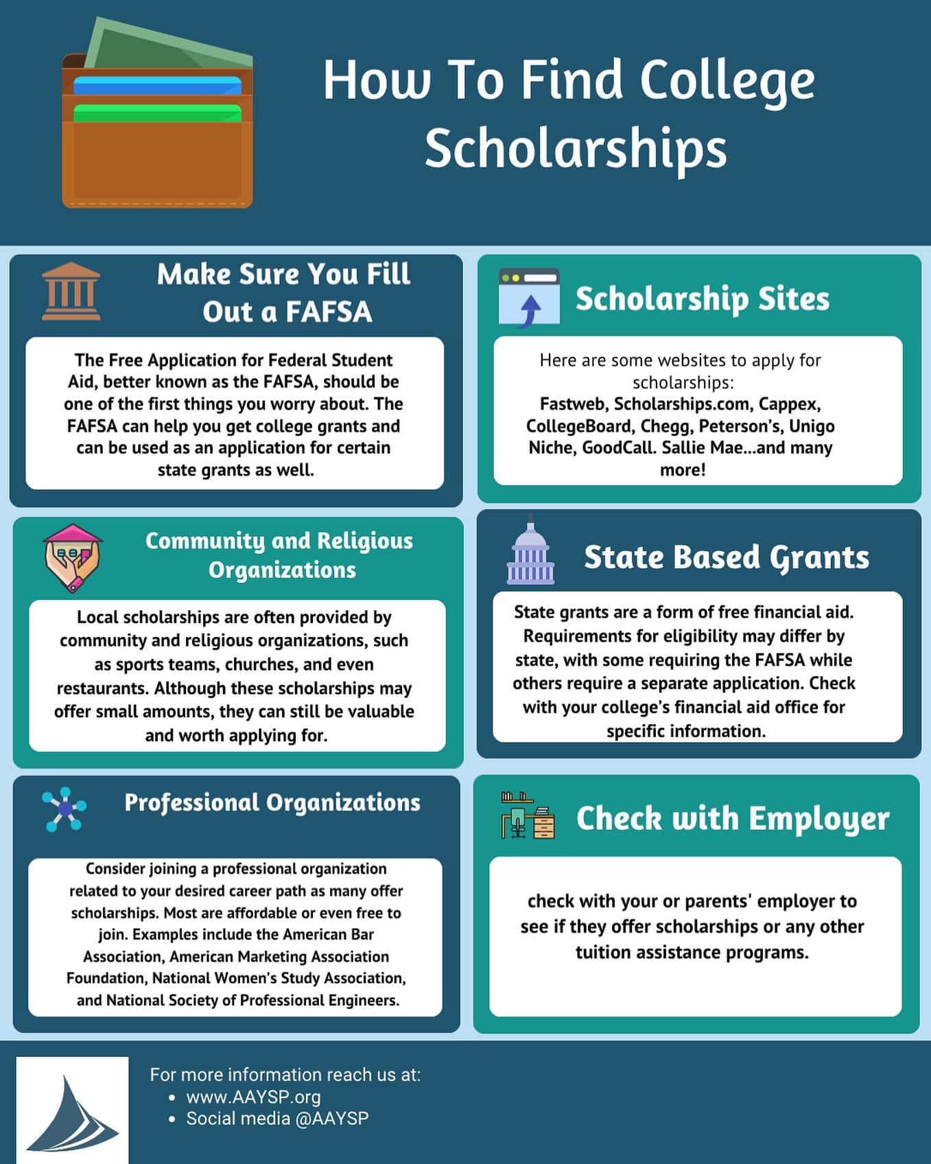 How To Find College Scholarships – AAYSP